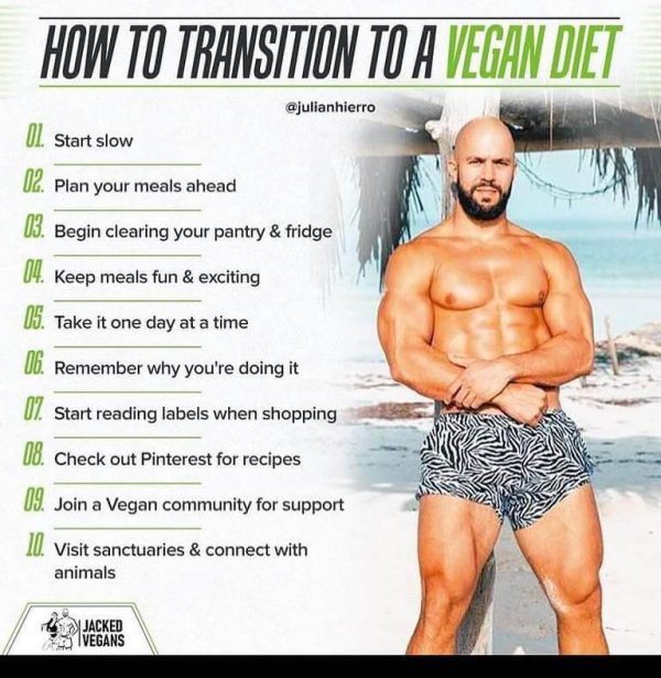 How to Transition to Veganism (Everything You Need to Know) | Jacked Vegans